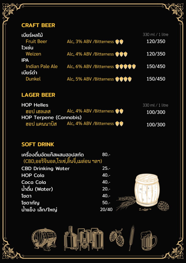 เมนูอาหารและเครื่องดื่มออนไลน์ HOP Beer House Korat